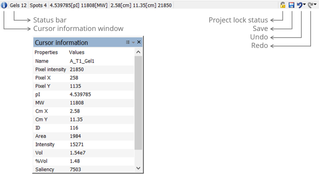 Melanie - graphical user interface