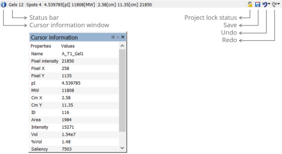 Melanie - graphical user interface